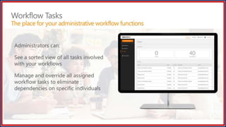 Nintex Workflow Cloud | PPT