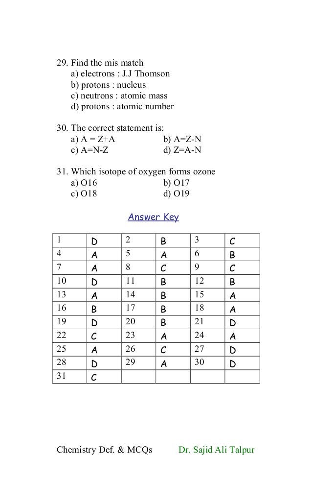 Definitions and MCQs of Ninth Class Chemistry (Atomic Structure) | DOC