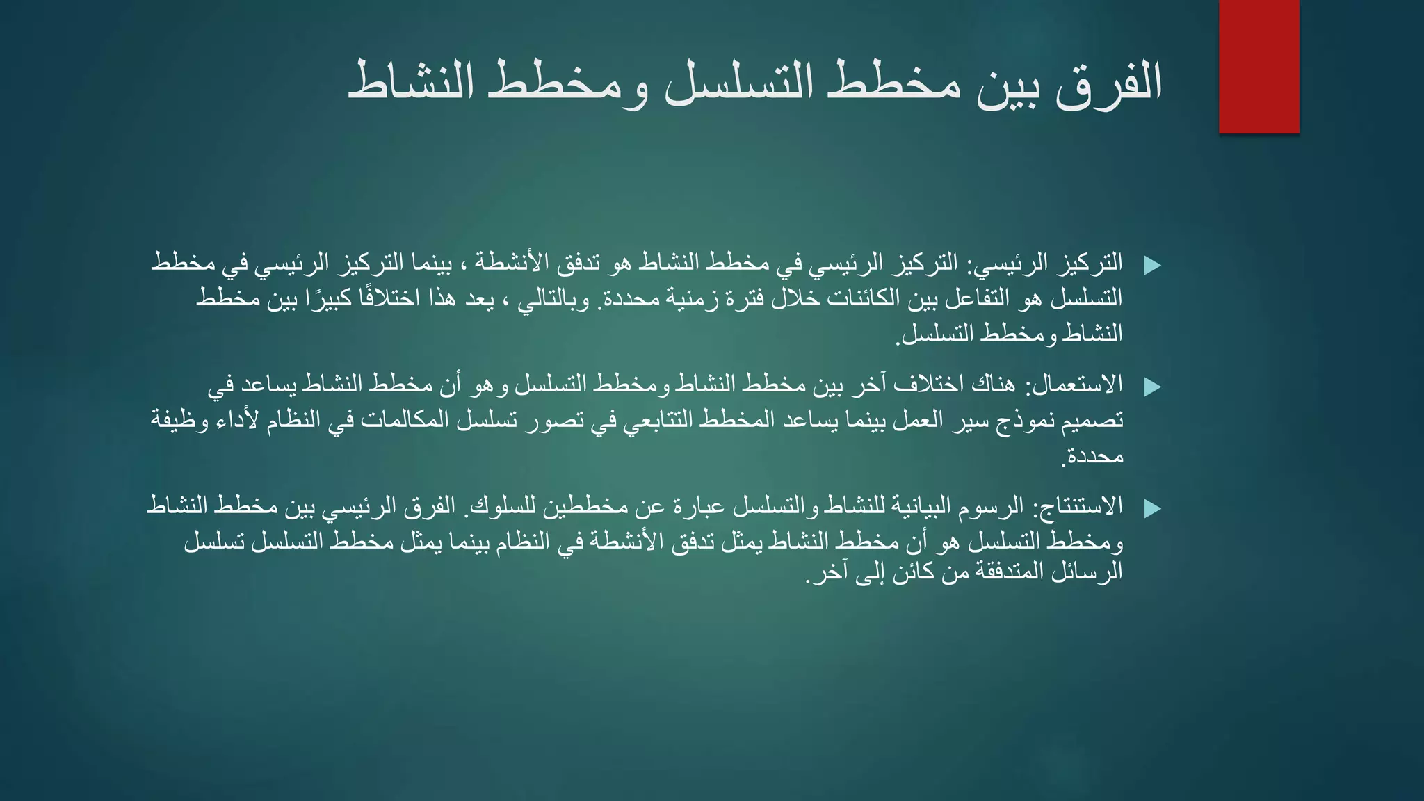 Ninth session software engineering sequence diagram | PPT