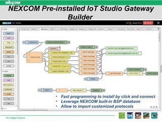 Nio100 demo box | PPT
