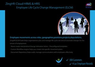 HRMS Brochure: Niojak | PDF