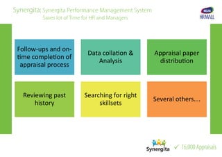Synergita: Synergita Performance Management System | PPT
