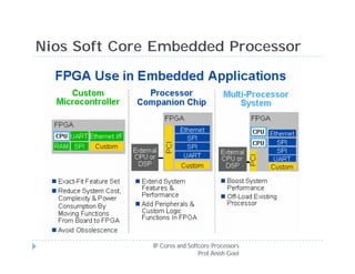 Nios2 and ip core | PDF | Computer Peripherals | Computing