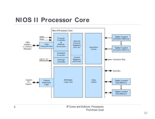 Shoftcore Processors | PPT