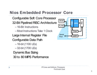 Shoftcore Processors | PPT