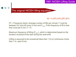 NIOSH.pdf