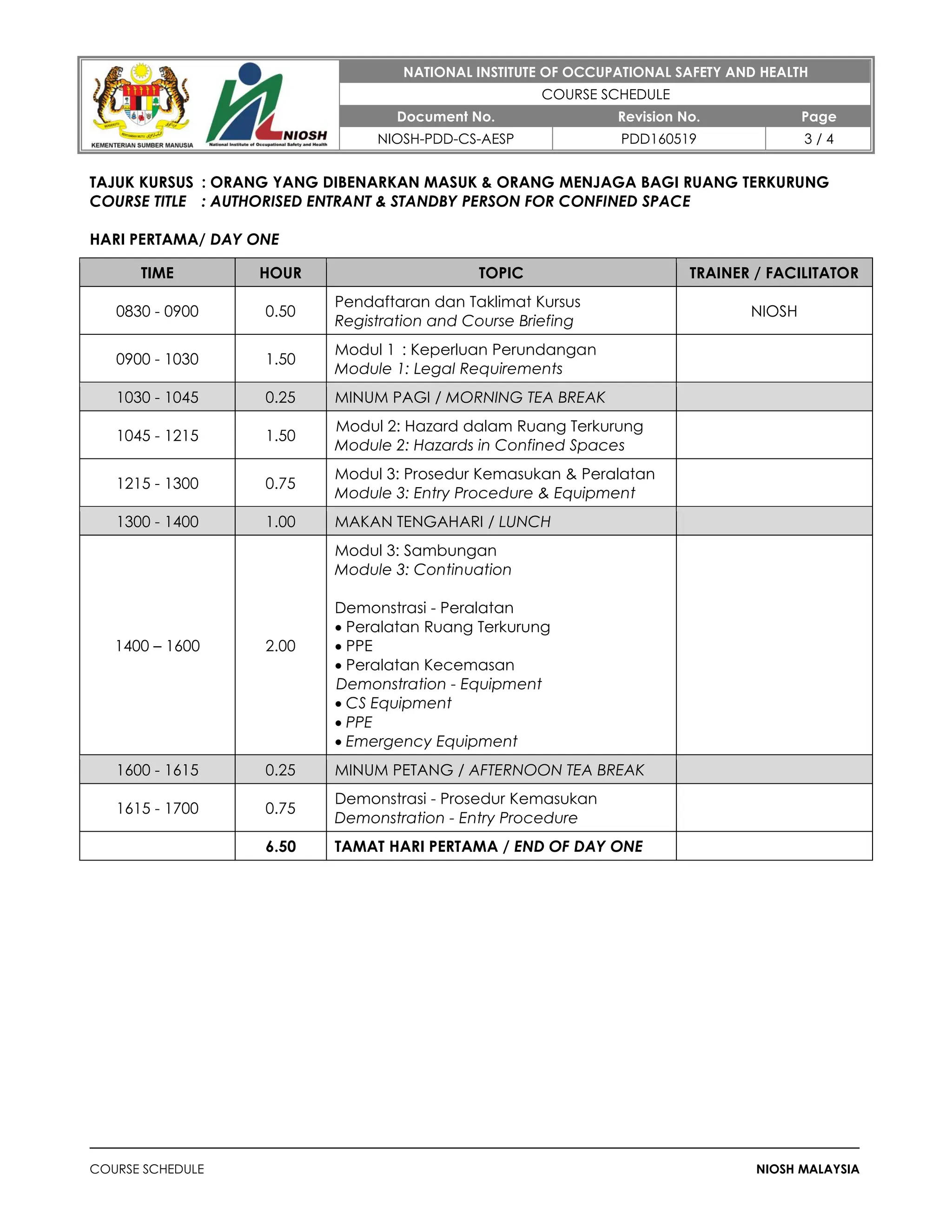 NIOSH PDD AESP(berkaitan program).pdf.niosh aesp training | PDF