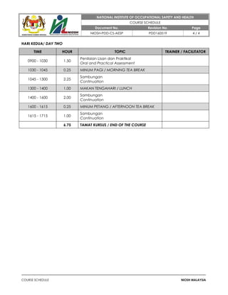 NIOSH PDD AESP(berkaitan program).pdf.niosh aesp training | PDF