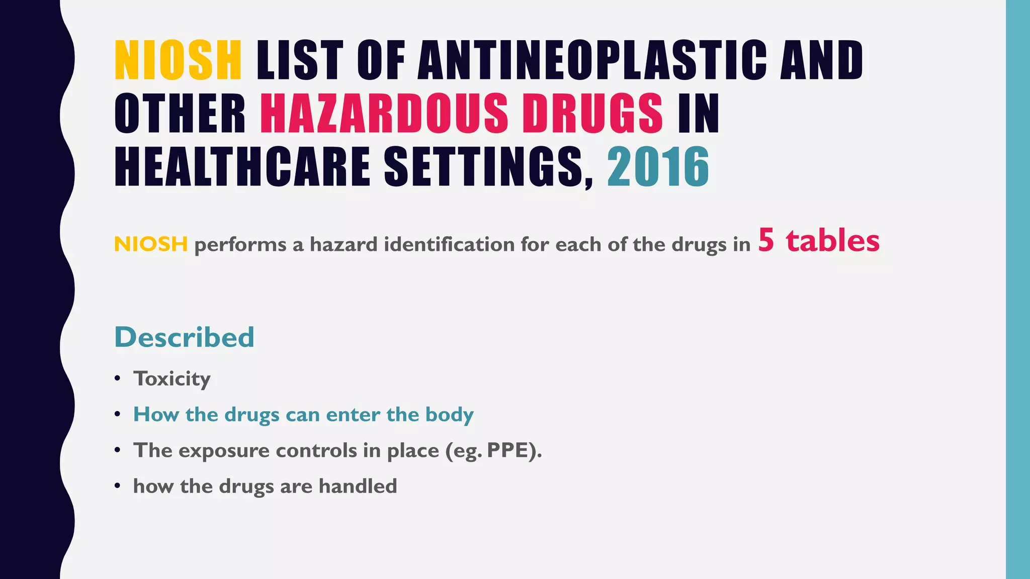 NIOSH by Mahmoud .pdf