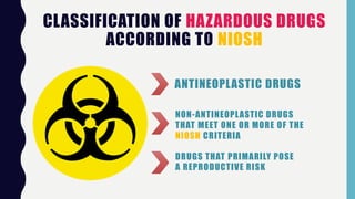 NIOSH by Mahmoud .pdf | Lung and Respiratory Health | Diseases and ...