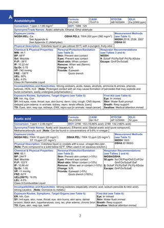 NIOSH Guía de Bolsillo sobre Riesgos Químicos | PDF