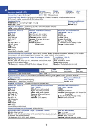 NIOSH Guía de Bolsillo sobre Riesgos Químicos | PDF
