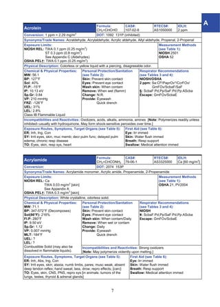 NIOSH Guía de Bolsillo sobre Riesgos Químicos | PDF