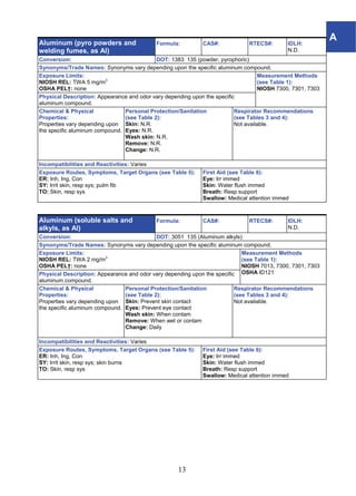 NIOSH Guía de Bolsillo sobre Riesgos Químicos | PDF