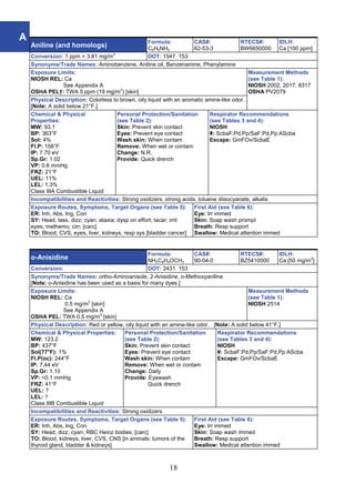 NIOSH Guía de Bolsillo sobre Riesgos Químicos | PDF