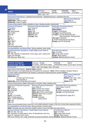 NIOSH Guía de Bolsillo sobre Riesgos Químicos | PDF