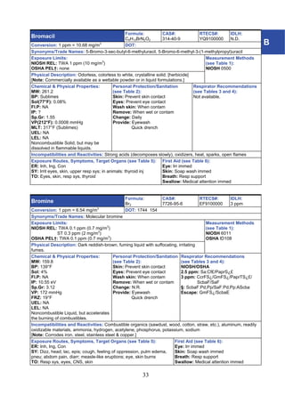 NIOSH Guía de Bolsillo sobre Riesgos Químicos | PDF