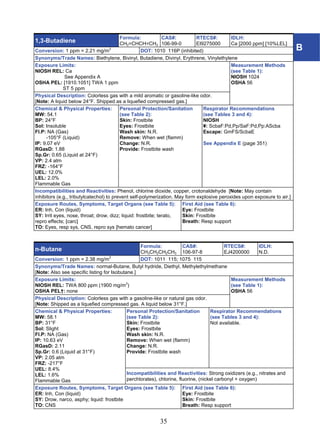 NIOSH Guía de Bolsillo sobre Riesgos Químicos | PDF