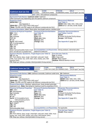 NIOSH Guía de Bolsillo sobre Riesgos Químicos | PDF