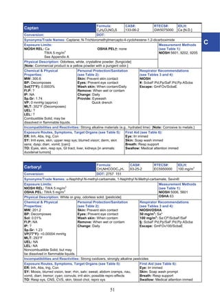 NIOSH Guía de Bolsillo sobre Riesgos Químicos | PDF
