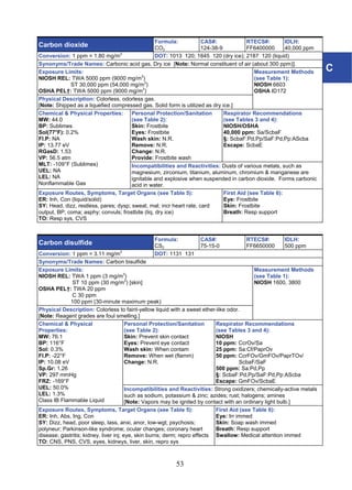 NIOSH Guía de Bolsillo sobre Riesgos Químicos | PDF