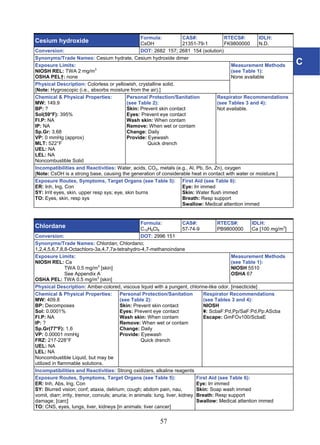 NIOSH Guía de Bolsillo sobre Riesgos Químicos | PDF