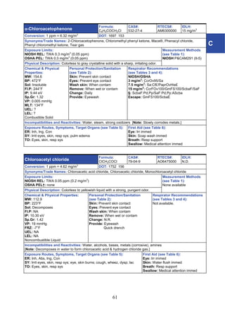 NIOSH Guía de Bolsillo sobre Riesgos Químicos | PDF