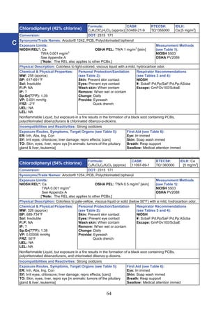 NIOSH Guía de Bolsillo sobre Riesgos Químicos | PDF