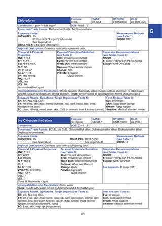 NIOSH Guía de Bolsillo sobre Riesgos Químicos | PDF