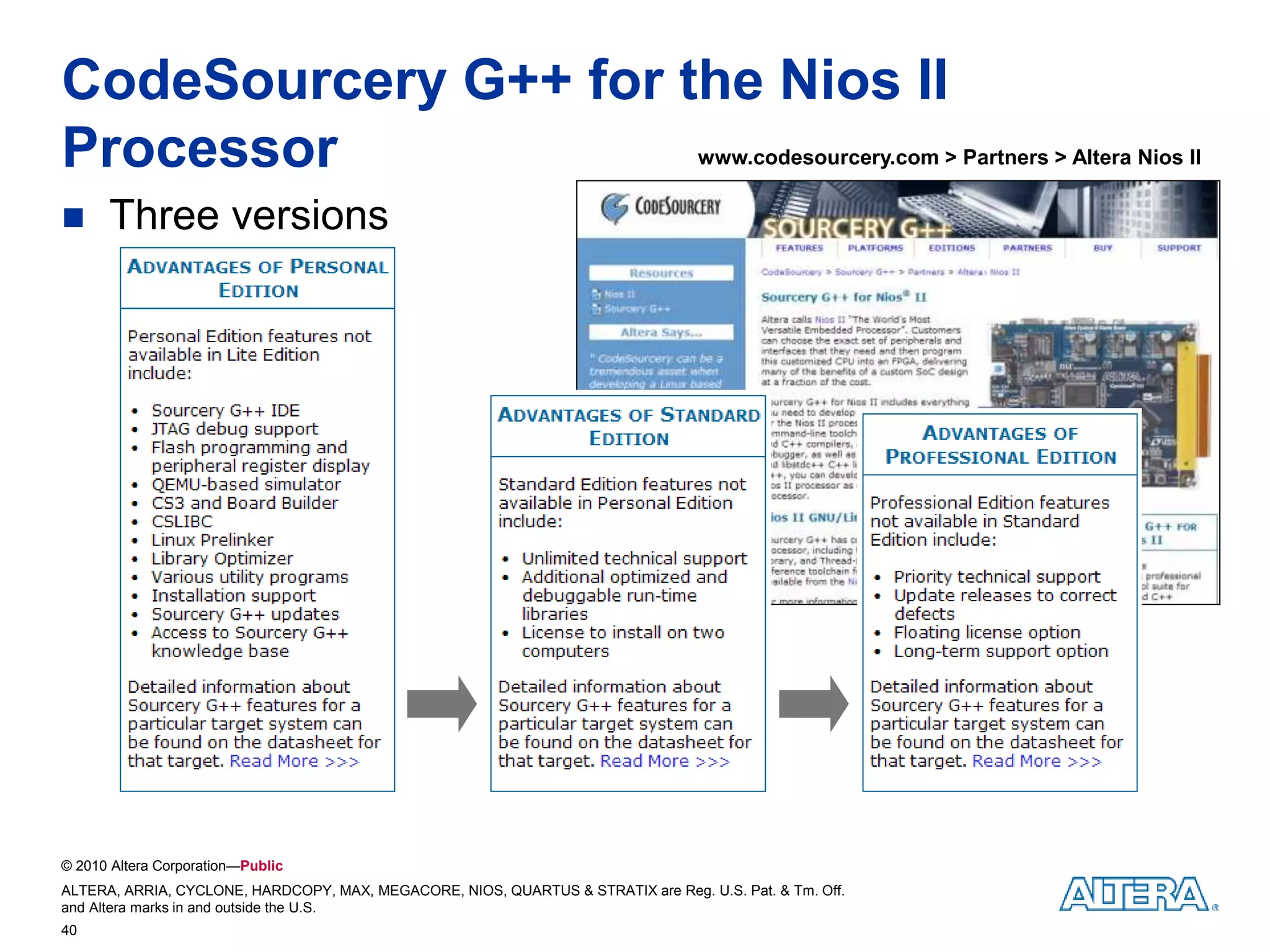 Overview of Nios II Embedded Processor | PPT