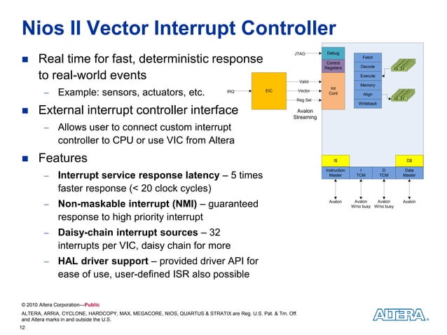 Overview of Nios II Embedded Processor | PPT