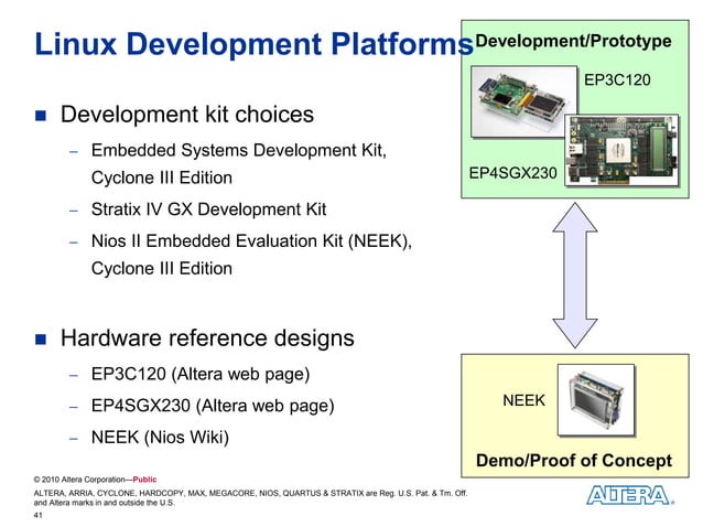 Overview of Nios II Embedded Processor | PPT