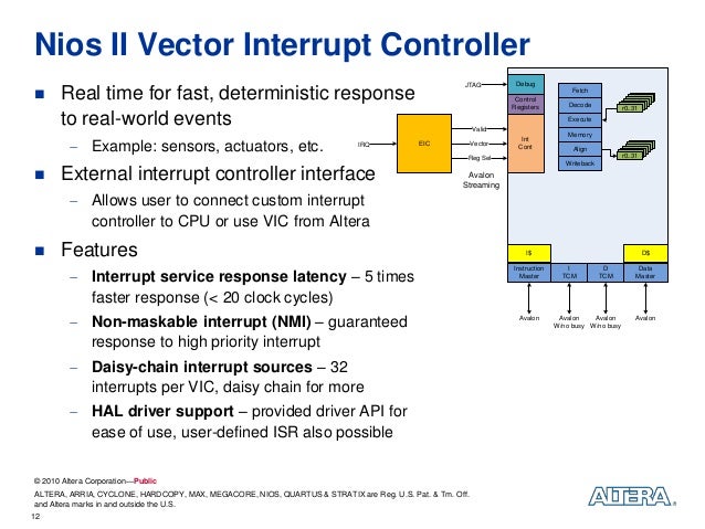 Overview Of Nios Ii Embedded Processor 