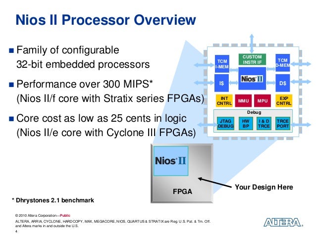 Overview Of Nios Ii Embedded Processor 