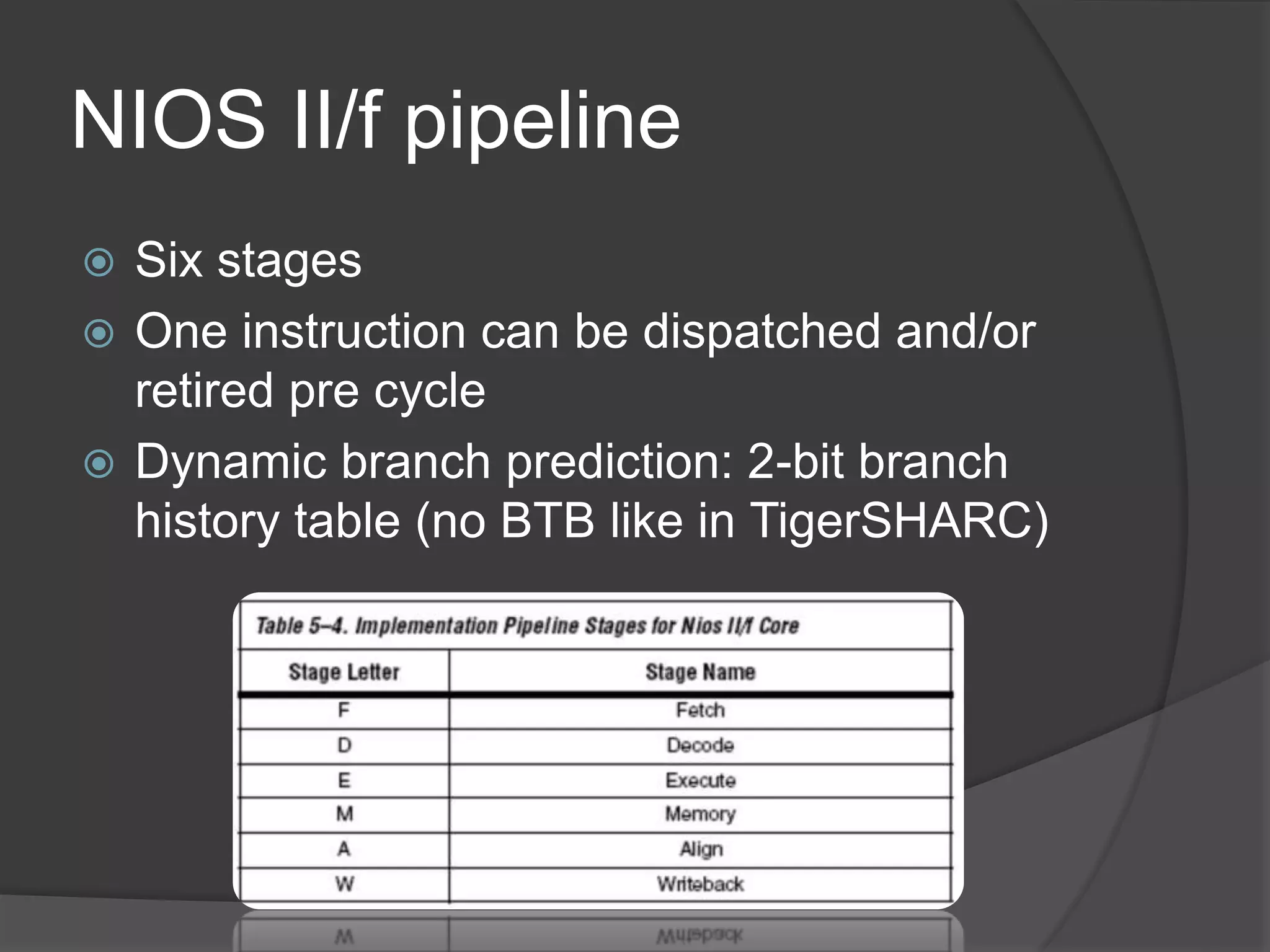 NIOS II Processor.ppt