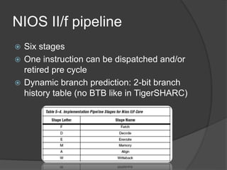 NIOS II Processor.ppt