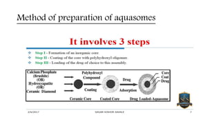 Niosome | PPTX | Chemistry | Science