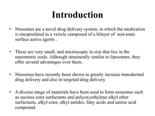 Niosome | PPTX
