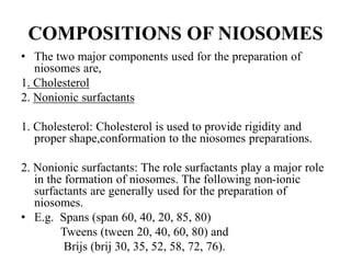 Niosome | PPTX