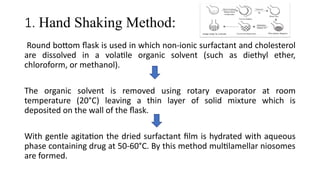 Niosomes a novel drug delivery system M.pharm 2nd sem ( 1st year ...