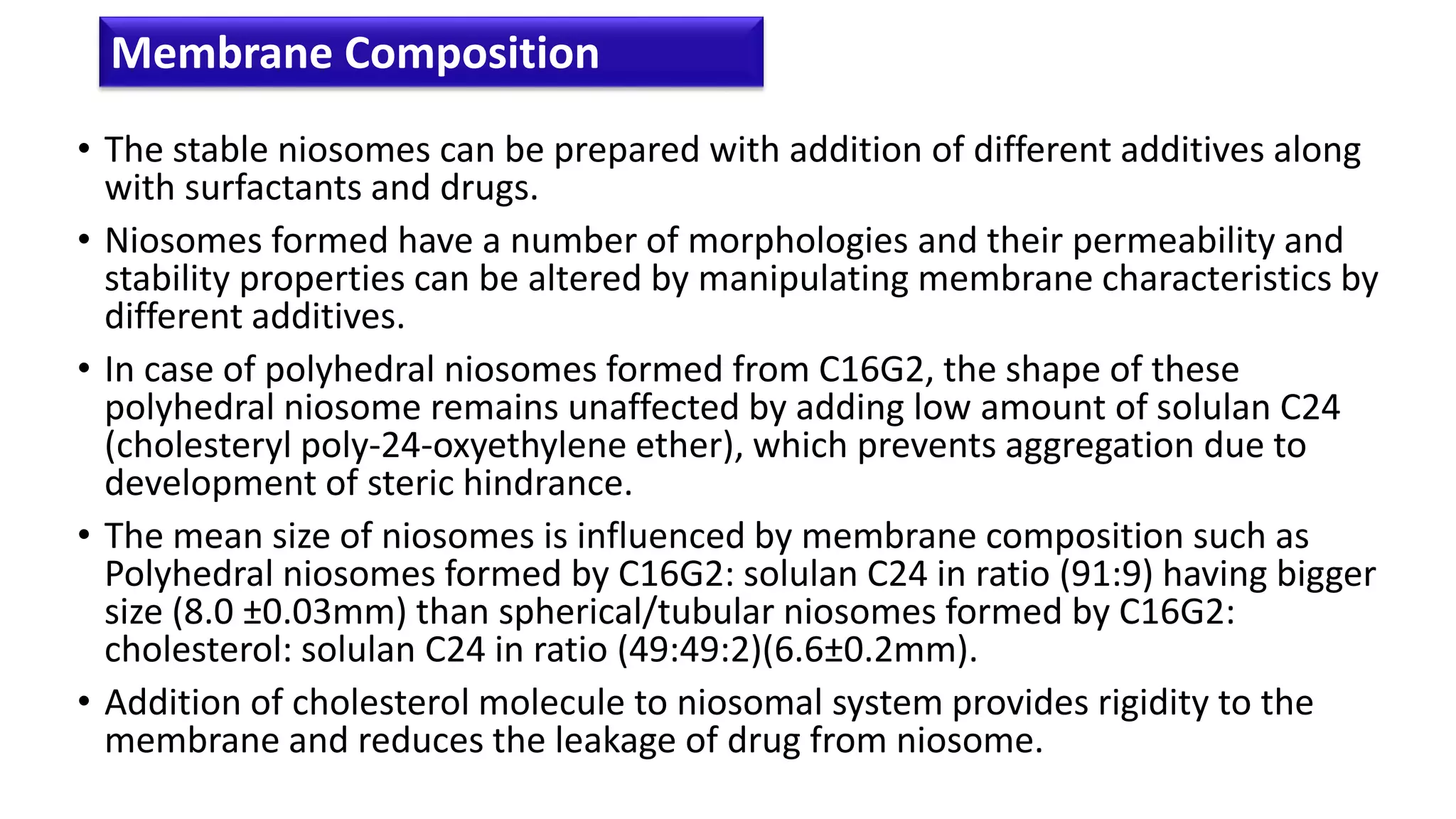 Niosomes | PPTX