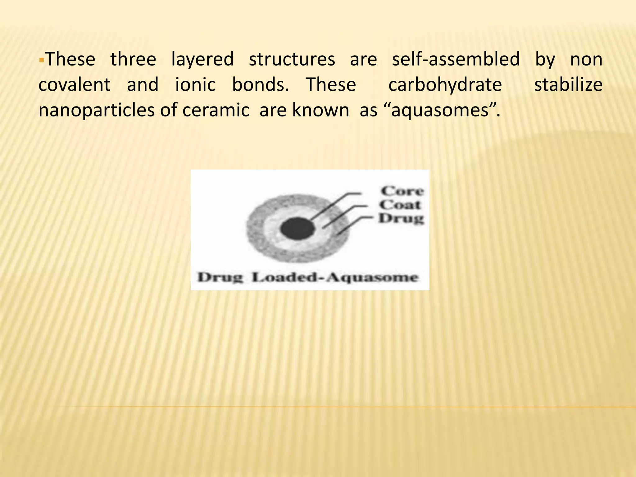 Niosomes,aquasomes,electrosomes,phytosomes | PPTX