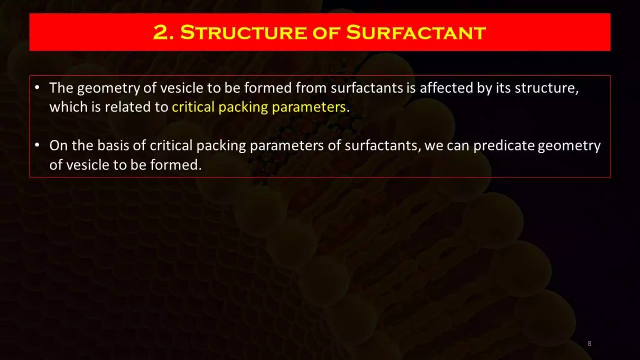 NIOSOMES - NON-IONIC SURFACTANT BASED VESICULAR DRUG DELIVERY SYSTEMS ...