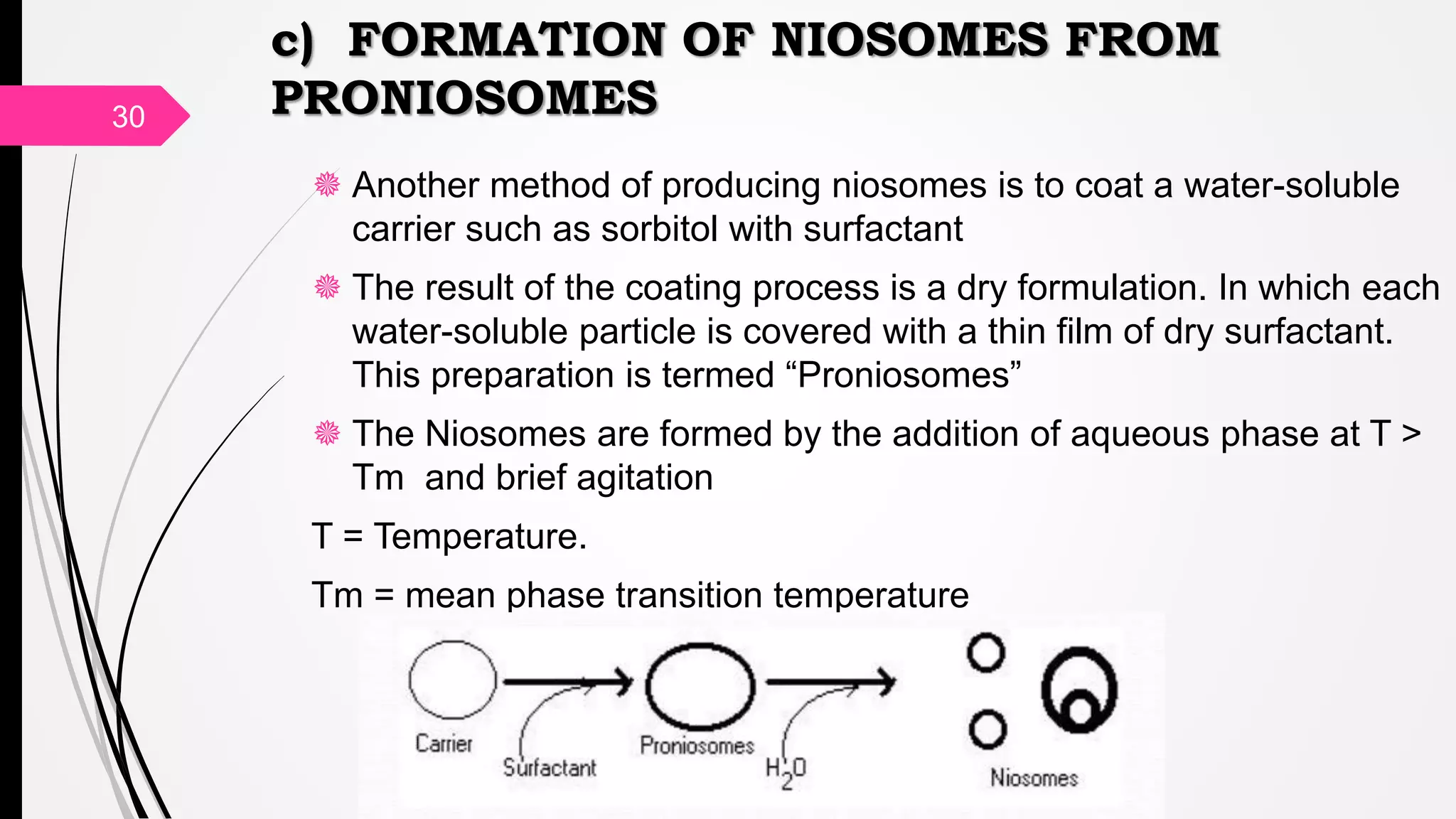 Preparation and application of Niosomes | PPTX
