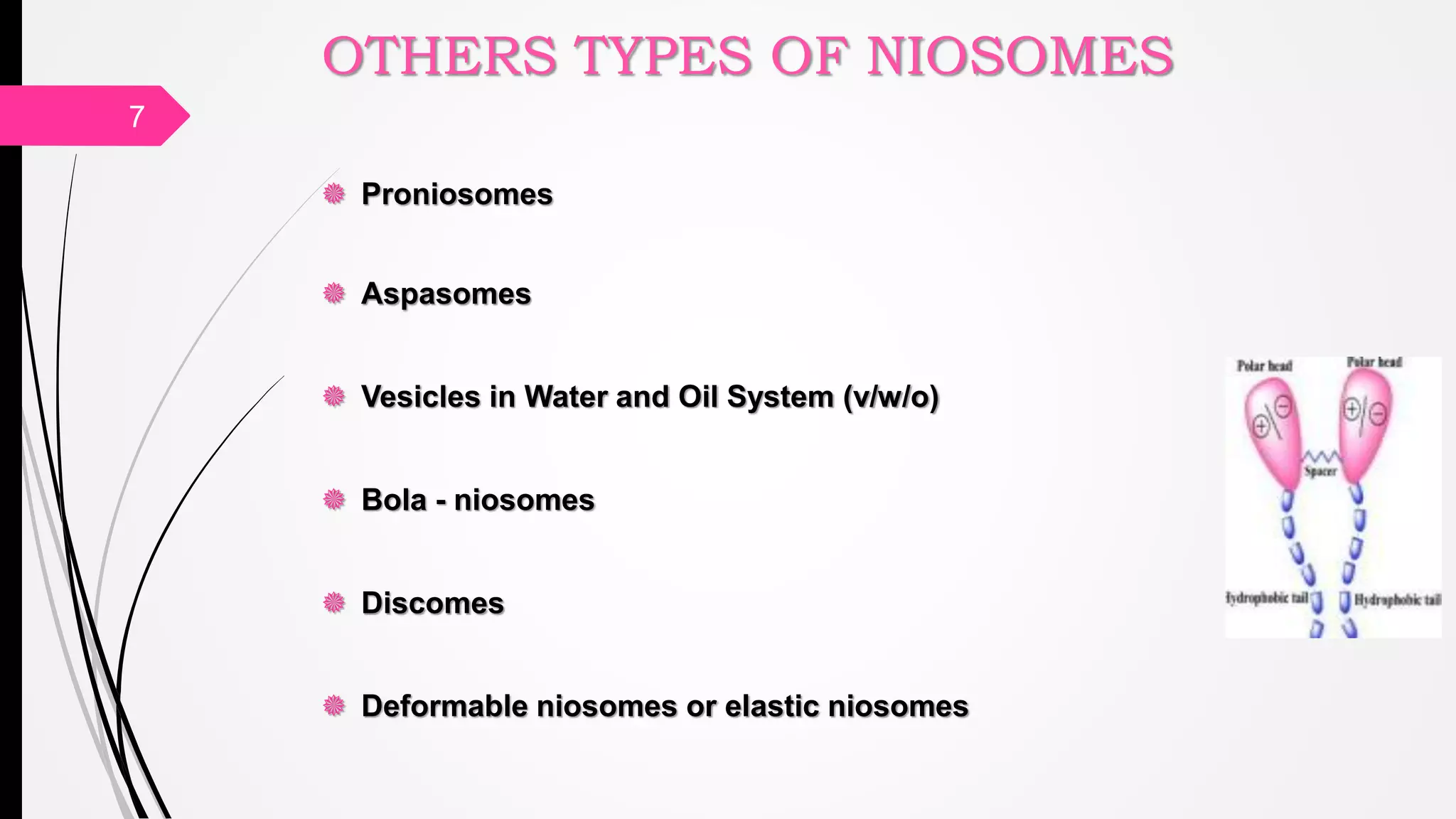 Preparation and application of Niosomes | PPTX