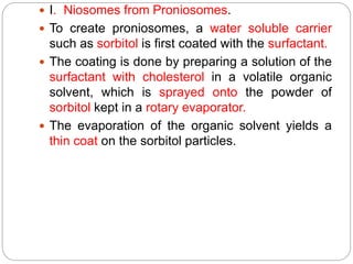 Niosomes | PPT