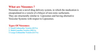 Niosomes.pptx