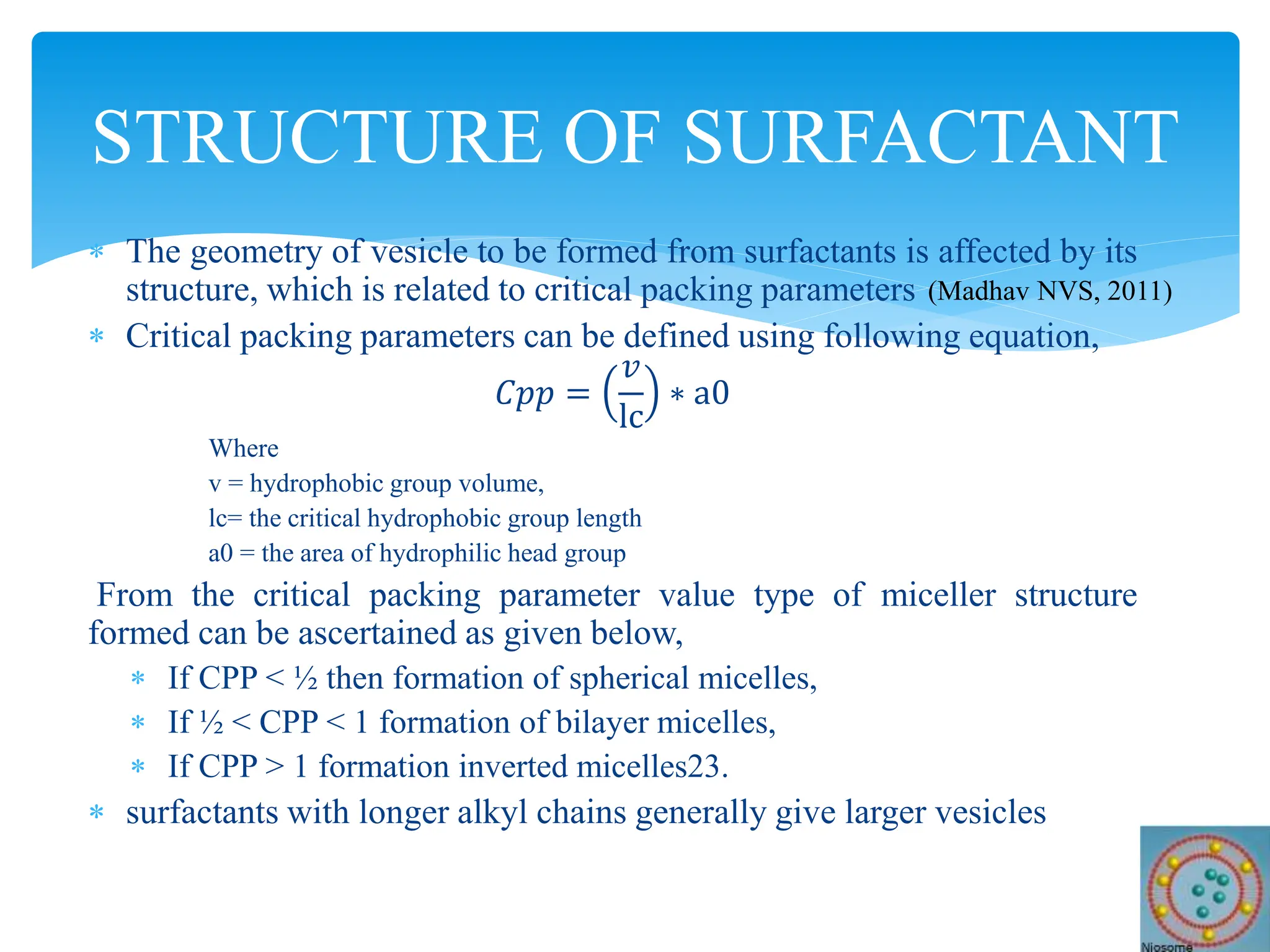 niosomes. Non-Ionic Surfactant Vesicles (Niosomes) | PPTX