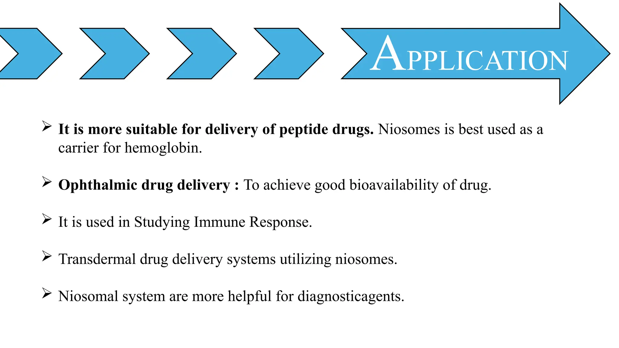 NIOSOMES a targeted drug deliver system.pptx