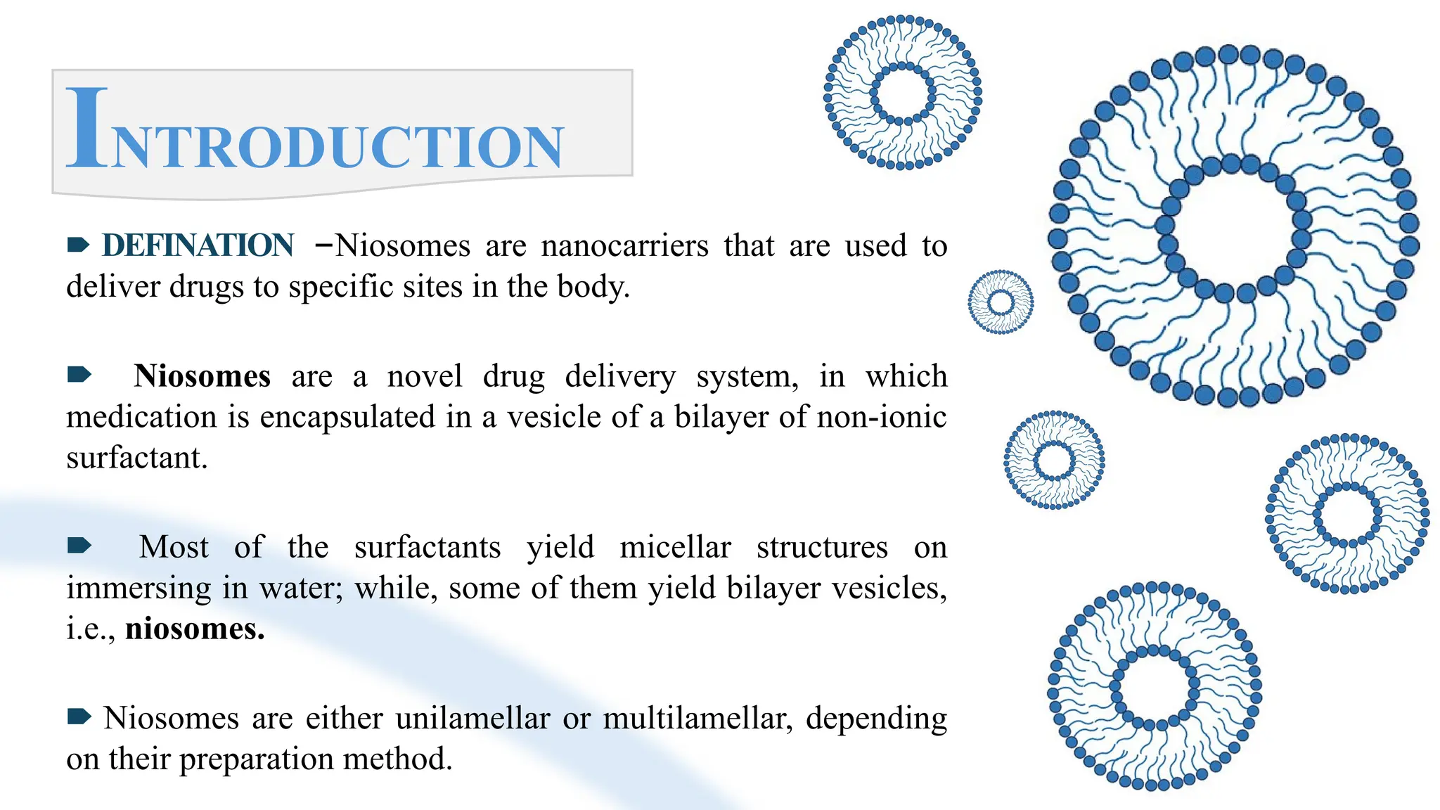 NIOSOMES a targeted drug deliver system.pptx